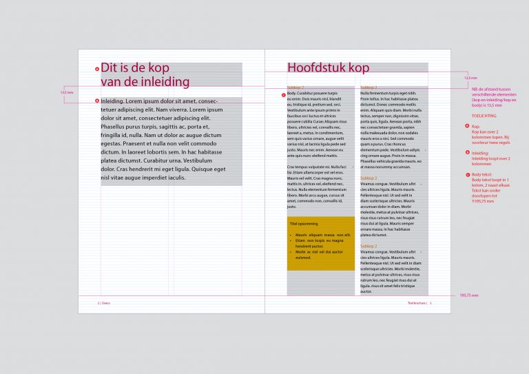 Ontwikkeling Templates voor Handleidingen - Manualise